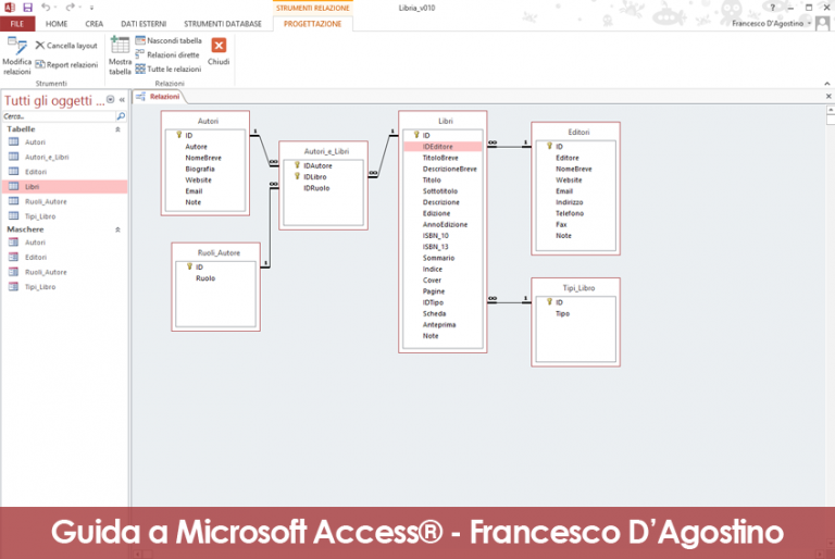 Creazione guidata di maschere in Microsoft Access